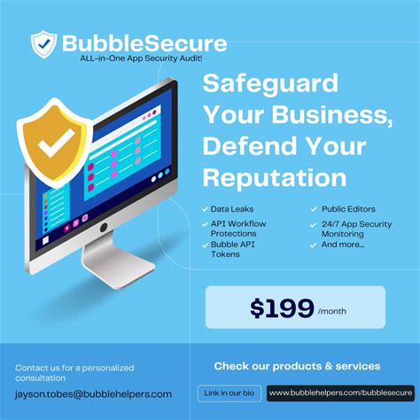 Jayson Tobes 🚀 On Linkedin Appsecurity Dataprotection Dataprivacy