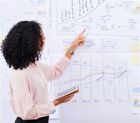 Invent Analytics Raises 7 5 Million To Accelerate Growth Of Its Ai Driven Retail Planning