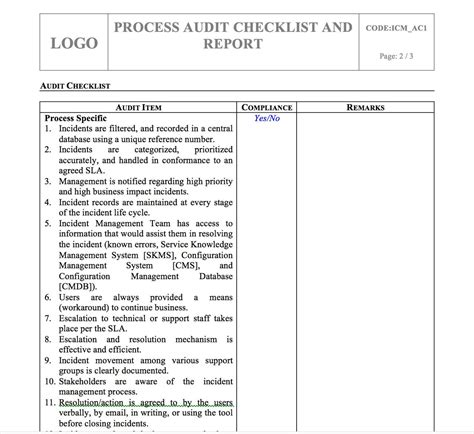 It Process Implementation Kits 25 Essential It Processes It Qmscom