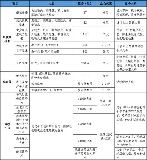 工会活动各位工会会员普惠活动来袭 种植 优质稻 企业