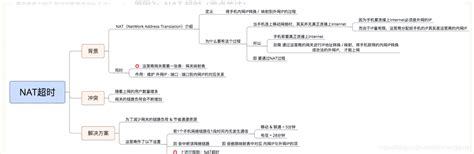 面试官：什么是 Tcp 长连接、短连接？问倒一大片 知乎