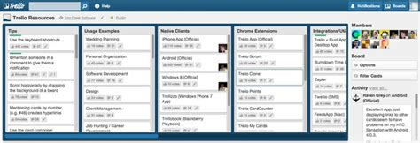 A Babe More Trello In My Life Den Of Antiquity Scrum Board Life How To Plan