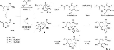 Synthesis Of Pyrazines Ac And Ethyl Biphenyl Carboxylates Ac