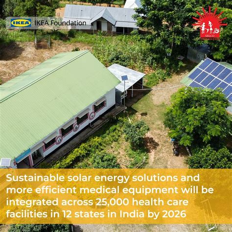 Dr Rajiv Kumar Jain On Linkedin Healthcare Health Energy Solarenergy Power People