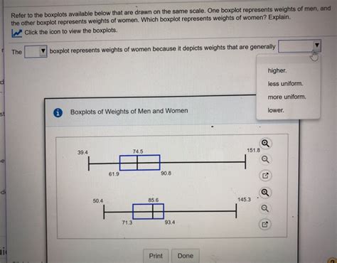 Solved O The Boxplots Available Below That Are Drawn On The