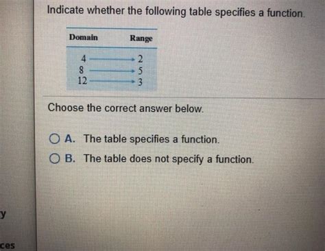 solved indicate whether the following table specifies a
