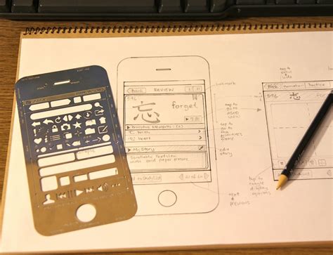 Iphone Stencil Kit Key Features Price And Alternatives