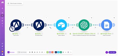 How To Make Chatgpt Analyze Only Top 5 Items From An Array In Make