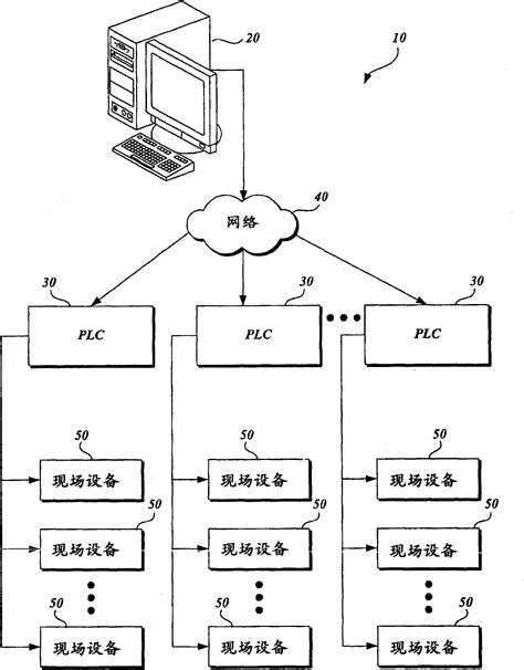 Micro Controller With Fsk Modem Eureka Patsnap