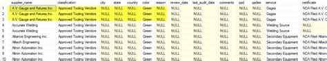 Excel Ssrs Cells Auto Merge Stack Overflow