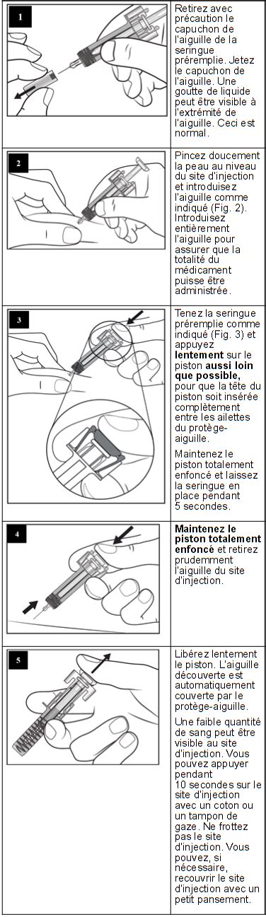 Cosentyx® 75 Mg Solution Injectable En Seringue Preremplie Tableau 2