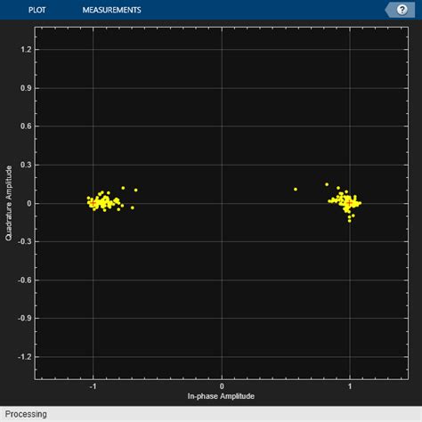 Joint Radar Communication Using Pmcw And Ofdm Waveforms