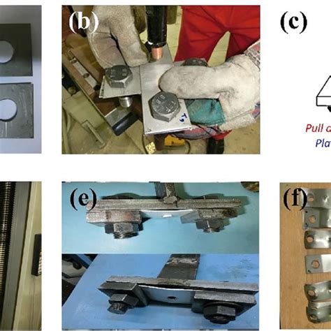 A Sample For Cross Tension Test Before Weld B Welding Process C Download Scientific