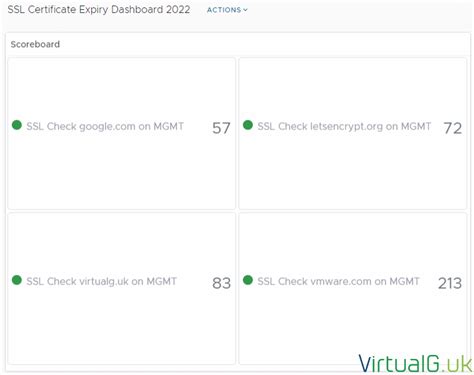 Monitoring Ssl Certificates With Vmware Vrops Aria Operations 8x