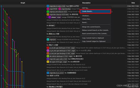 快速搞懂 Git Graph Csdn博客