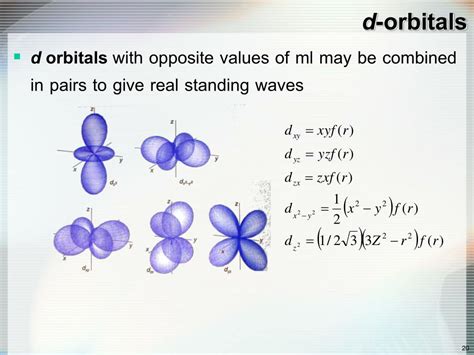 Ppt Physical Chemistry Iii 01403342 Chapter 3 Atomic Structure