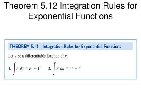 Integration Exponential Rules