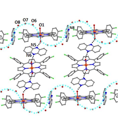 Octahedral Geometry Of Iron Iii Cation Complex Download Scientific