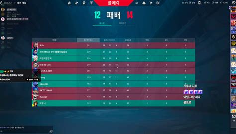 츈츈 Vs 모운팀 스플릿 스크림 결과 치지직 에펨코리아