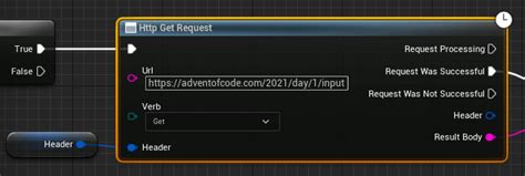 Advent Of Code In Unreal Engine Boilerplate Part 1