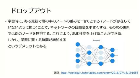 imagenet classification with deep convolutional neural networks ppt