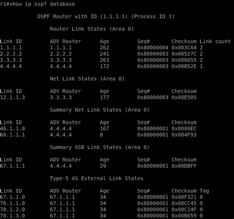 Amit Kumar On Linkedin Networkengineer Ospf Eigrp Bgp Router