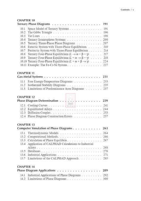 PHASE DIAGRAMS UNDERSTANDING THE BASICS BD Books Online Bookstore In Bangladesh