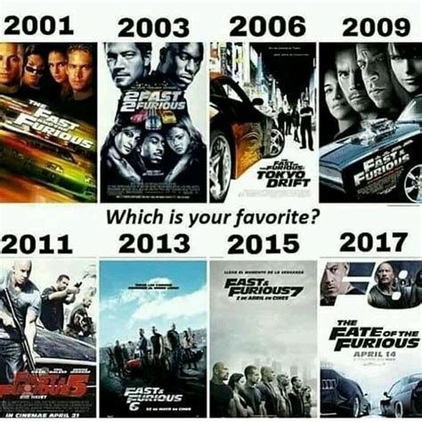 Pin By Daiane Bonotto Trindade 👫💗🙌 On Fast And Furious Fast And