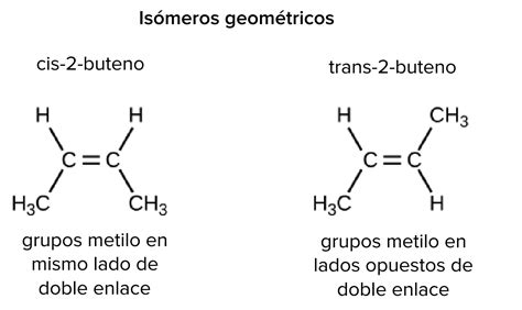 Estructuras E Isómeros De Hidrocarburos