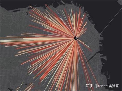 Arcgispro官方课程整理 知乎