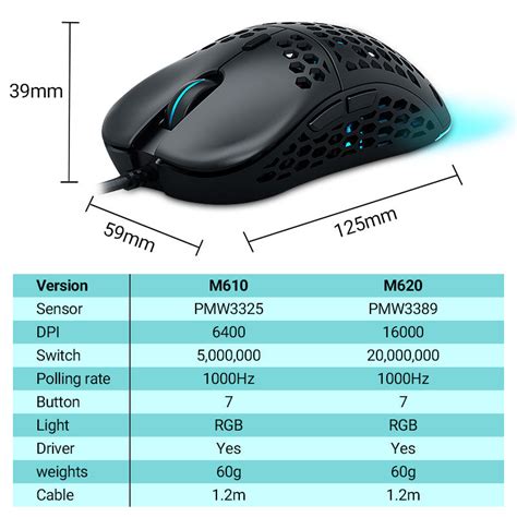 Machenike | M6 Ultralight Gaming Mouse – Machenike Official Store