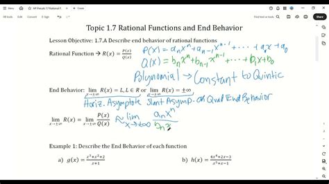 Ap Precalc 1 7 Rational Functions And End Behavior Pt 1 Youtube