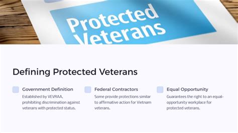 What Is A Protected Veteran