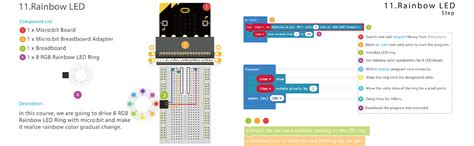 Elecfreaks Microbit Starter Kit Microbit Accessories Basic Coding