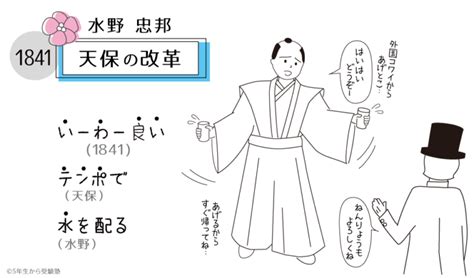 享保・寛政・天保の三大改革を分かりやすくまとめてスッキリ覚える！