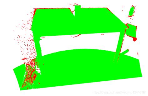 使用open3d对异常点云移除，基于统计学异常点移除（statistical Outlier Removal