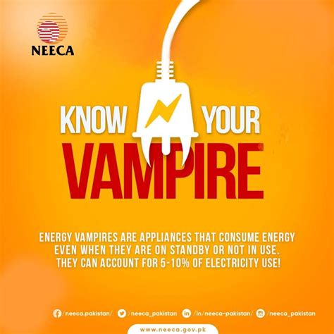 Neeca Pakistan On Linkedin Neeca Energyefficiency Conservation Lighting Ledlights