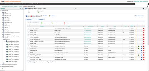 Emc Xtremio Management Server Etl Sentry Software