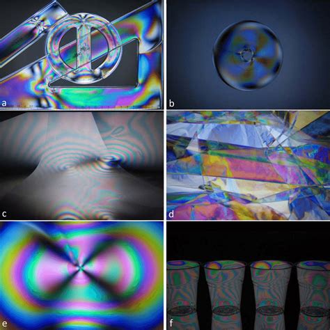 A Birefringence At School B Birefringence From A Dvd Protection