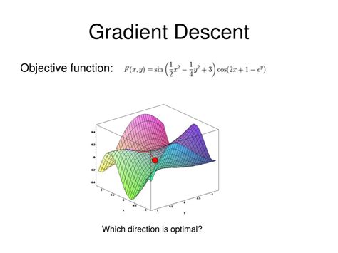 Ppt Methods For Nonlinear Least Square Problems Powerpoint Presentation Id1342987