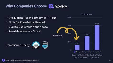 Romaric Philogene On Linkedin Do You Need A Devops Engineering Team