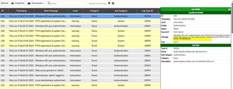 Troubleshooting Tip Ntlm Blocking Results In Msch Fortinet Community