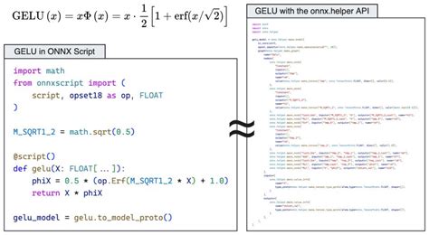 Paulo Morgado On Linkedin Introducing Onnx Script Authoring Onnx With