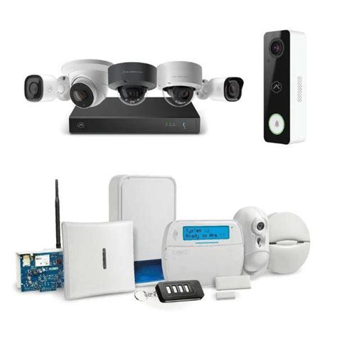 Integriti Security Software — Ctc Communications