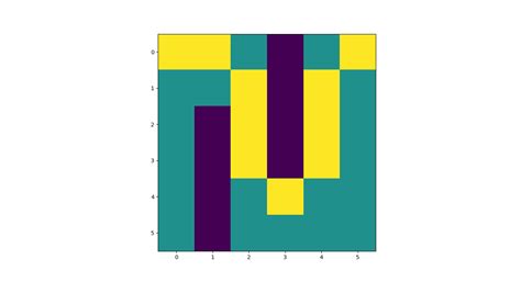 Github Elawamriimplementing Bfs And Dfs For Robotic Path Planning