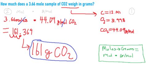 Chem Final Review Flashcards Quizlet