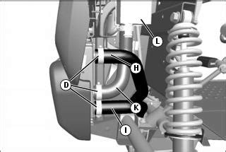 Service Engine