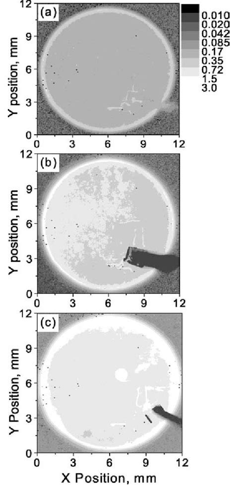 Figure 1 From Lock In Thermography And Nonuniformity Modeling Of Thin