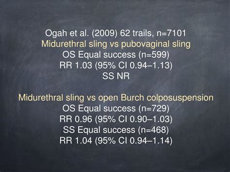 Ppt Slings Mediouretrales Cuando Elegir Transobturador O Retropúbico