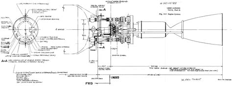Engine List 2 Atomic Rockets